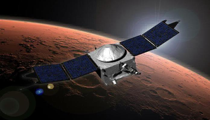 ISRO’s MARS Orbiter Mission (MoM)/Mangalyaan